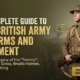 Types of British Military Uniforms WW2 | Iconic War Styles